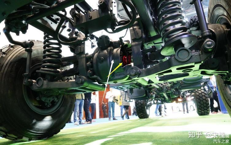 宋楠：解读一汽解放MV3型第三代通用军车 - 知乎