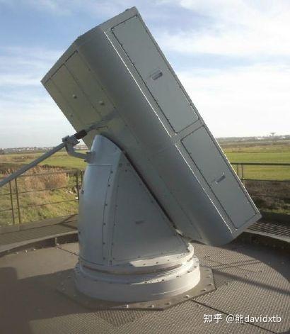 意大利的神盾：EMPAR/EMPAR MFRA/Kronos多功能相位阵列雷达 - 知乎