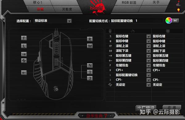 超实用，双飞燕血手幽灵W95 MAX调校游戏鼠标的体验 - 知乎