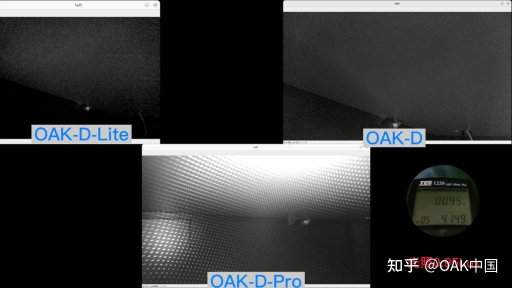 OpenCV推出深度相机OAK-D-Pro，双目深度视觉+结构光+IMU整合方案助力机器人无人机SLAM导航。 - 知乎