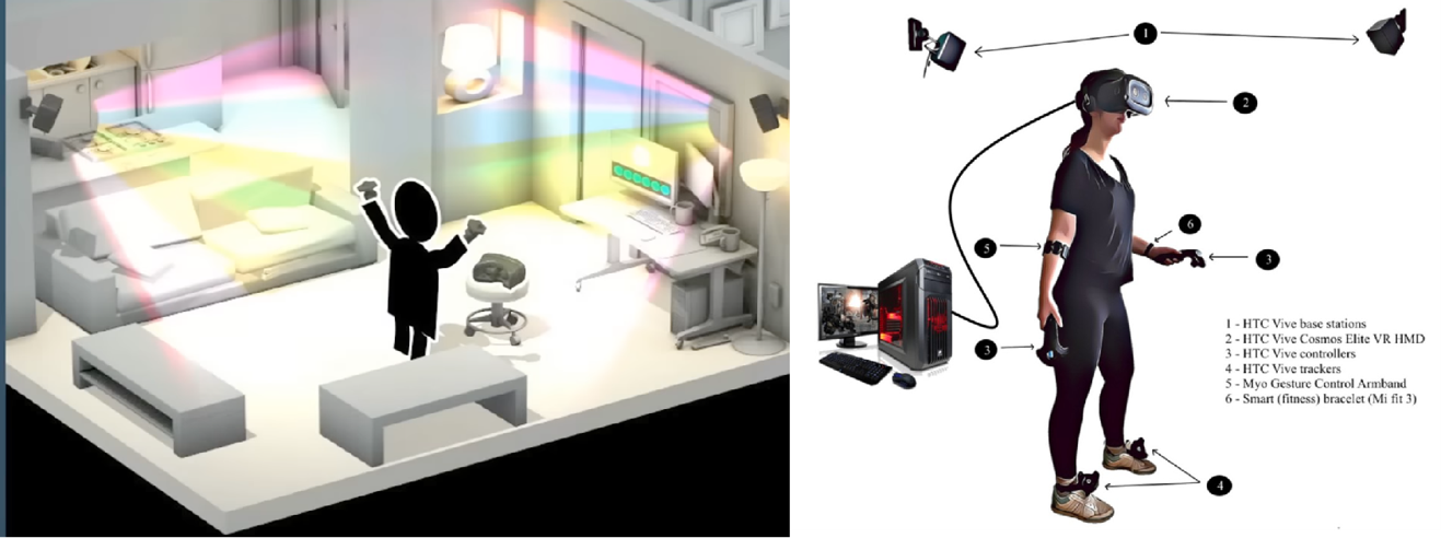 从Quest到Vision Pro，inside-out为何成为主流定位方案？ - 知乎