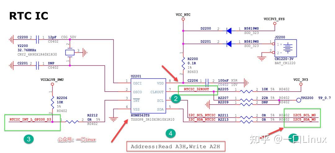 Linux驱动|rtc-hym8563移植笔记 - 知乎