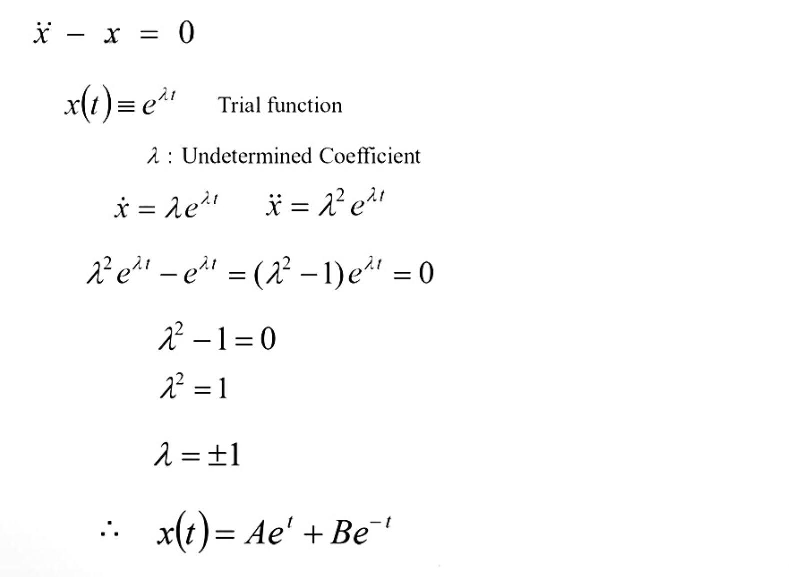 变分法解泛函最小值问题（The Minimal Problem of function） - 知乎