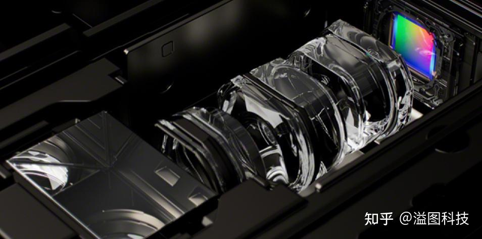 重大变革！索尼Xperia 1 V手机及Exmor T传感器解读 - 知乎