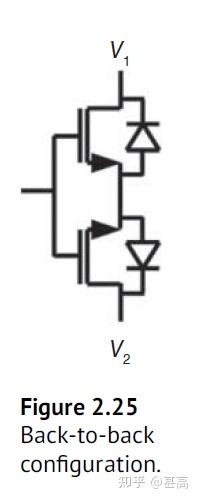 Chapter 2 The Power Stage - 知乎