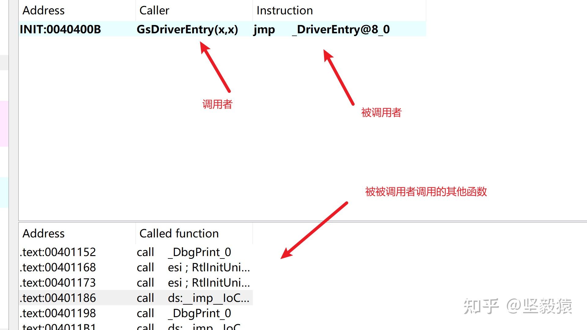 逆向实操、x86/x64汇编、IDA pro静态分析 - 知乎
