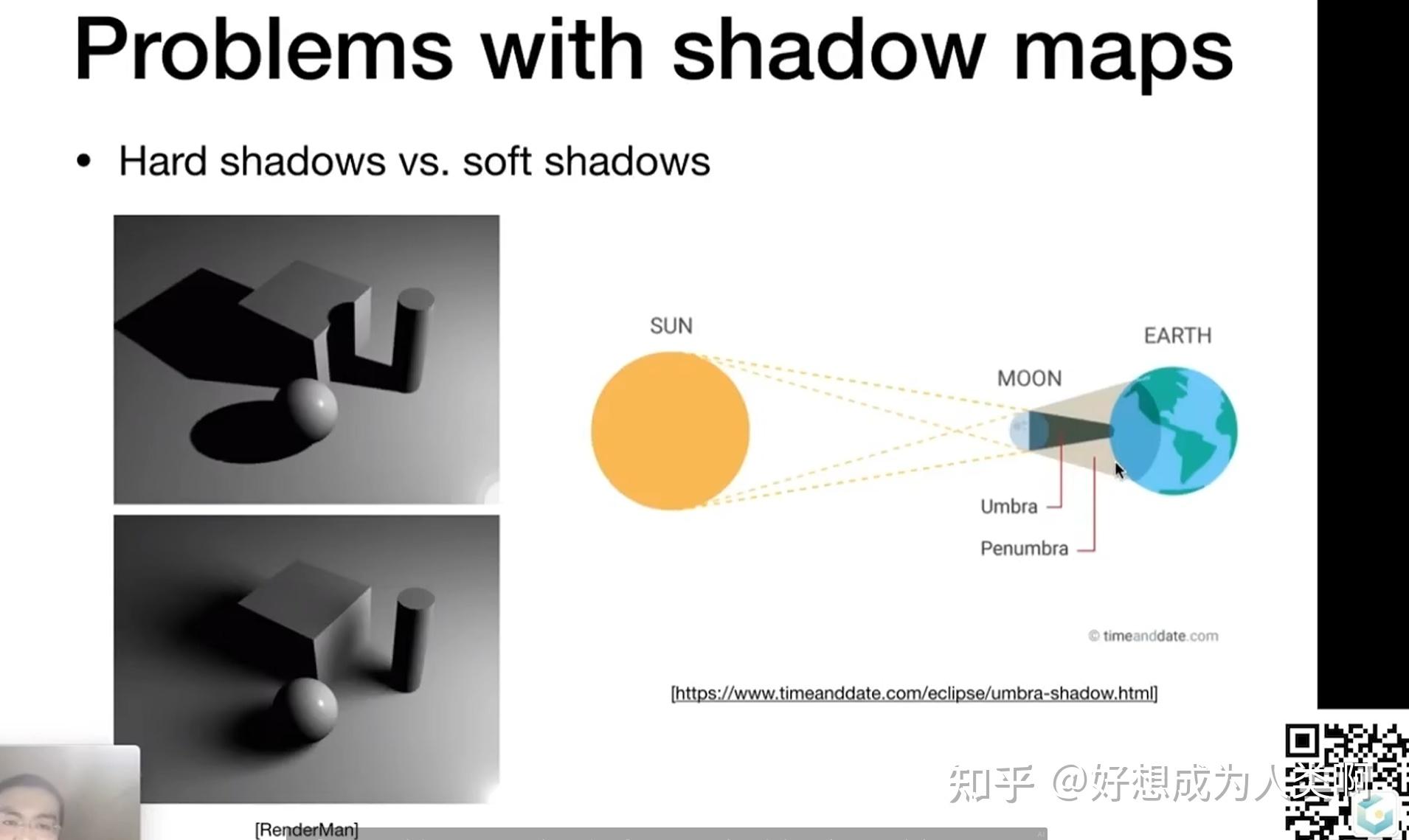 Games101——10 光栅化Shadow - 知乎