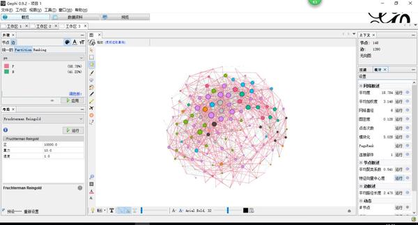 利用Gephi软件绘制网络图 - 知乎
