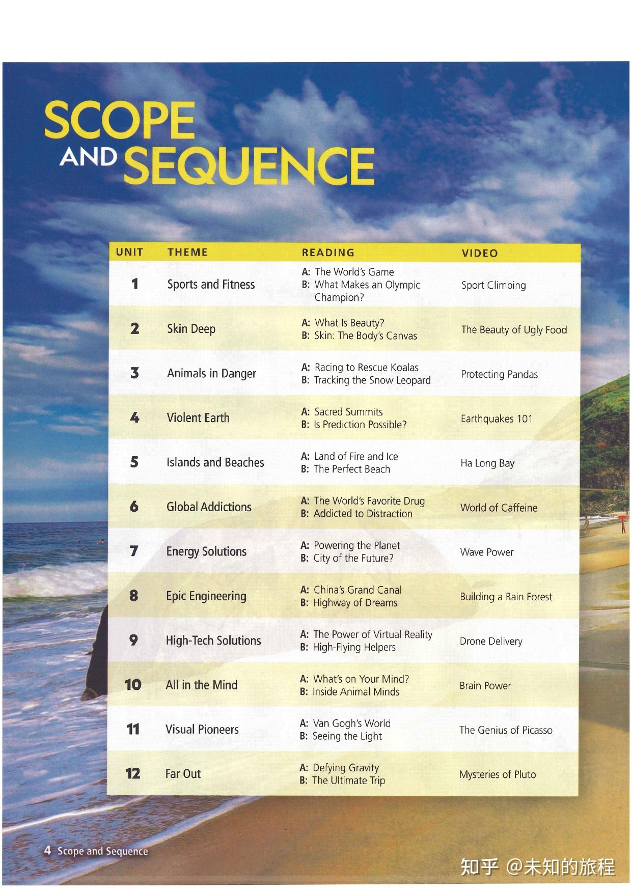 美国顶级阅读教材《Reading Explorer 》，国际学生都在用的阅读分级读物 - 知乎