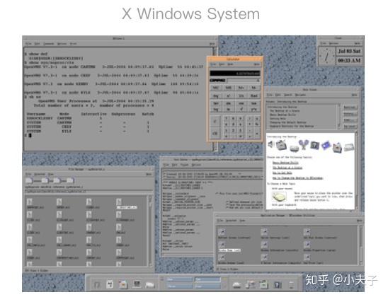 用一篇文章，带你回顾桌面GUI 的设计发展史 - 知乎