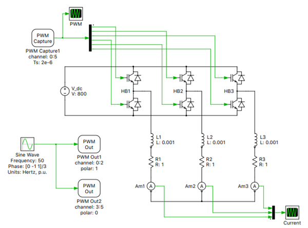 RT Box教程 202: 在RT Box上构建电压源逆变器（Building a Voltage Source Inverter on ...