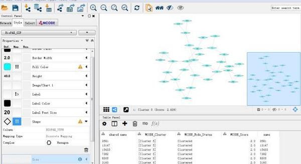 Cytoscape可视化分析流程总结1230 - 知乎