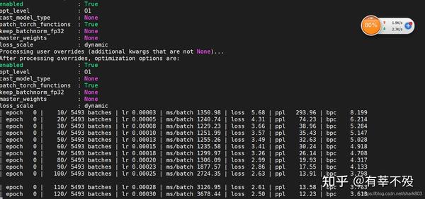 PLM论文笔记--- sha-rnn - 知乎