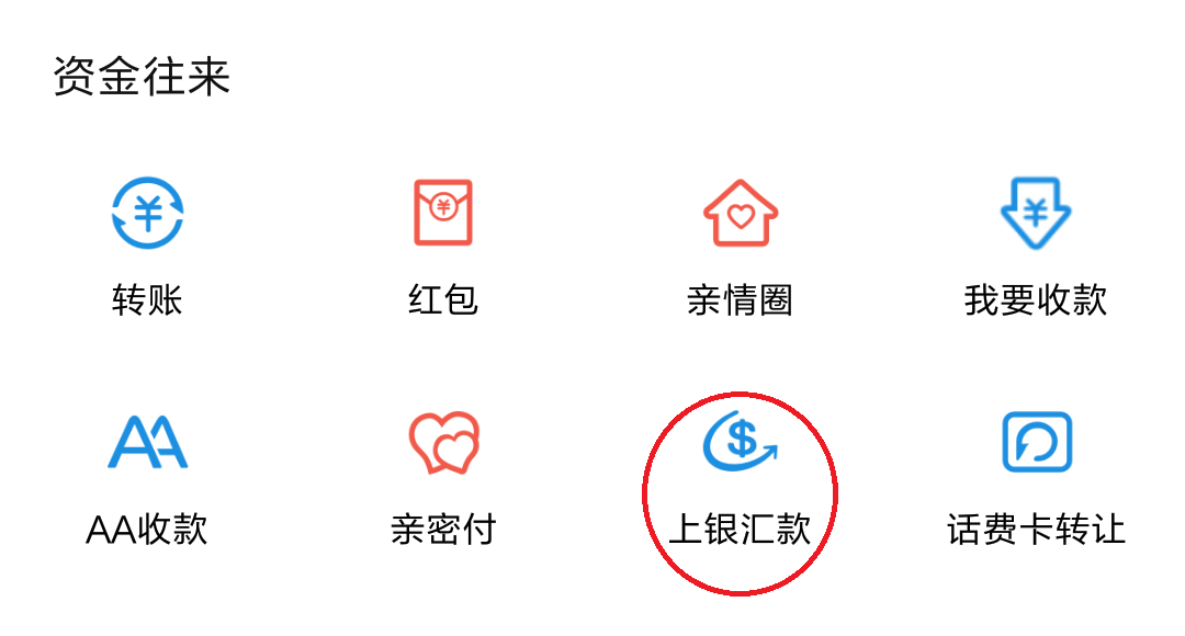 必备技能！国际汇款SCI Open Access费用 - 知乎