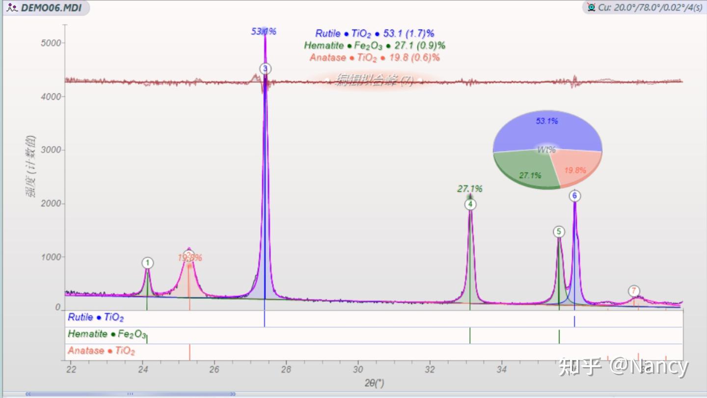 正版 JADE pro 8.7的功能有多逆天 - 知乎