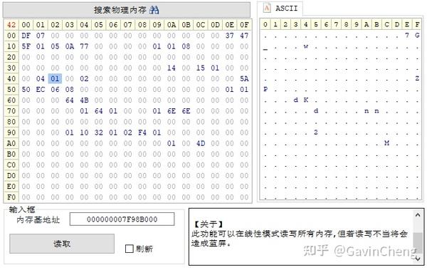 PCIe中断机制(3): PCI Routing Table - 知乎