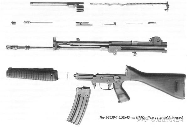 欧洲近现代步枪 118 瑞士SIG SG 530-1步枪 - 知乎