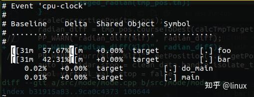 linux性能：perf性能分析工具使用分享 - 知乎