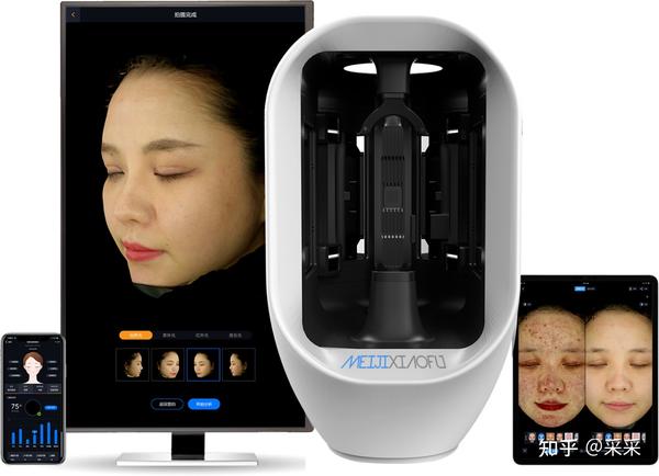采美热点：皮肤分析仪：美际3D/以色美科D8/皮测精灵/VISIA7/ 思图/美测MC-880/欧博 - 知乎