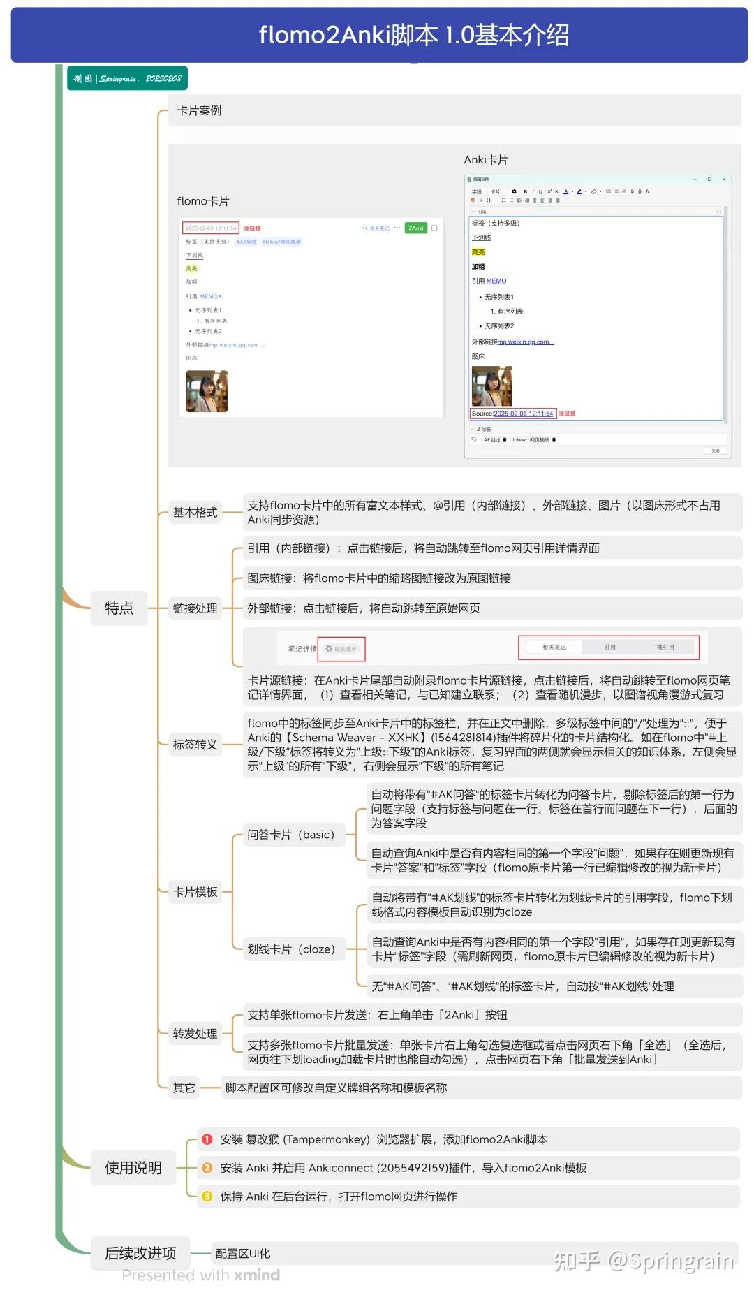 与DeepSeek对话12小时，成功实现flomo卡片批量发送至Anki，代码开发经验全分享！ - 知乎