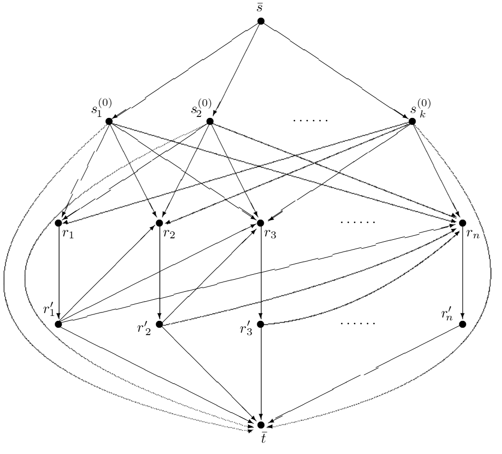 数学规划与运筹学 (14) 算法专题之在线算法 - 知乎