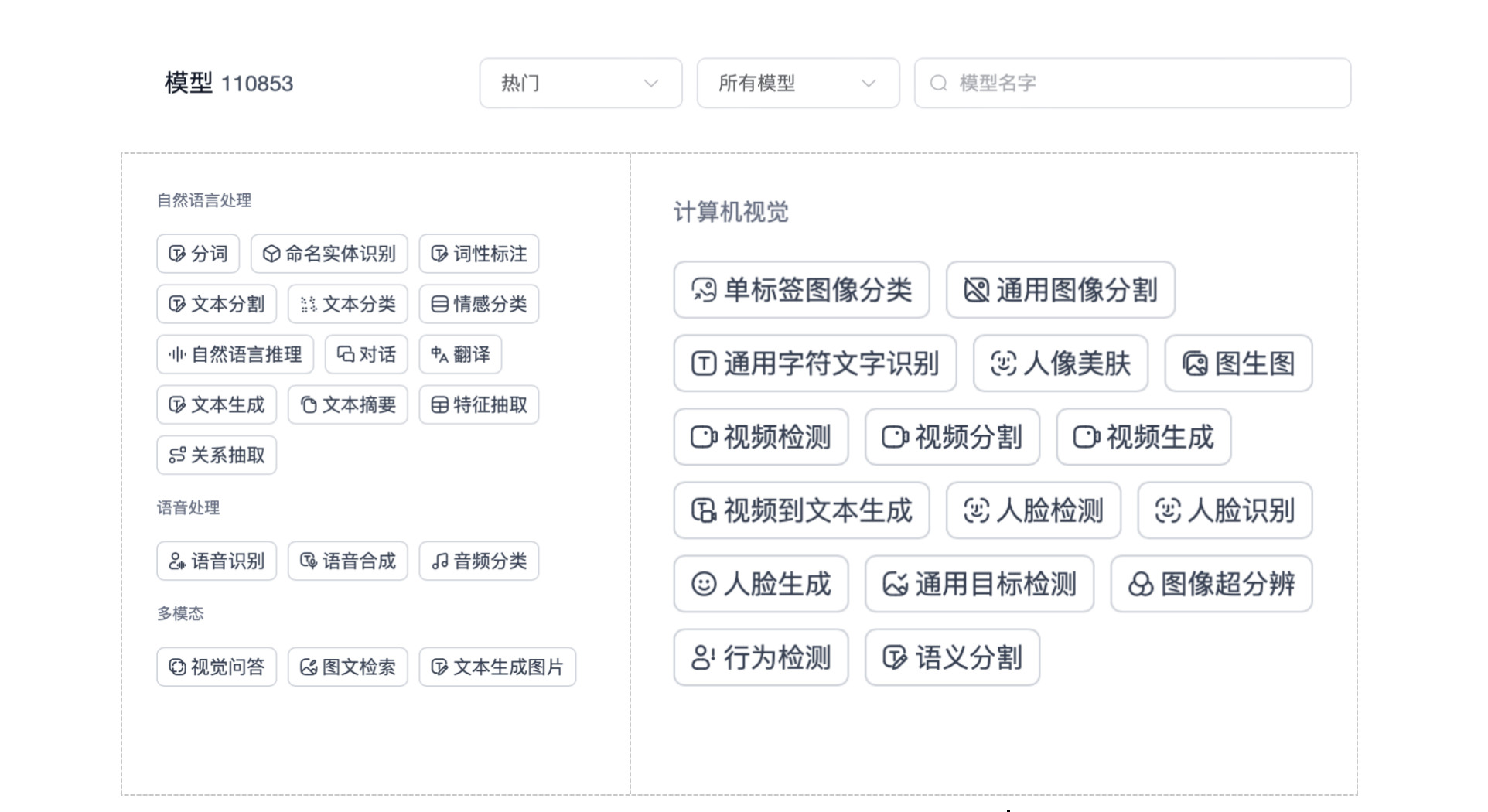 OpenCSG与君同未来达成战略合作：携手共建开源模型生态的可信治理体系 - 知乎