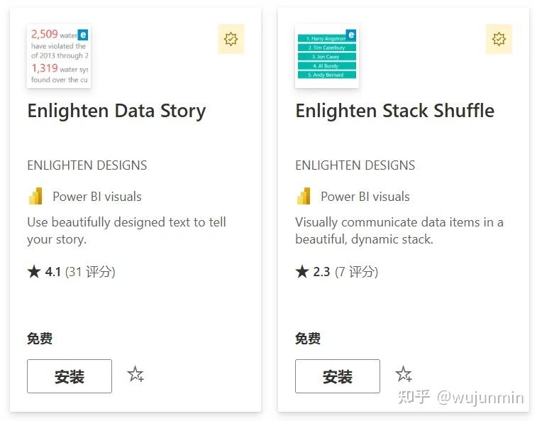 介绍两个Power BI文本格式化视觉对象 - 知乎