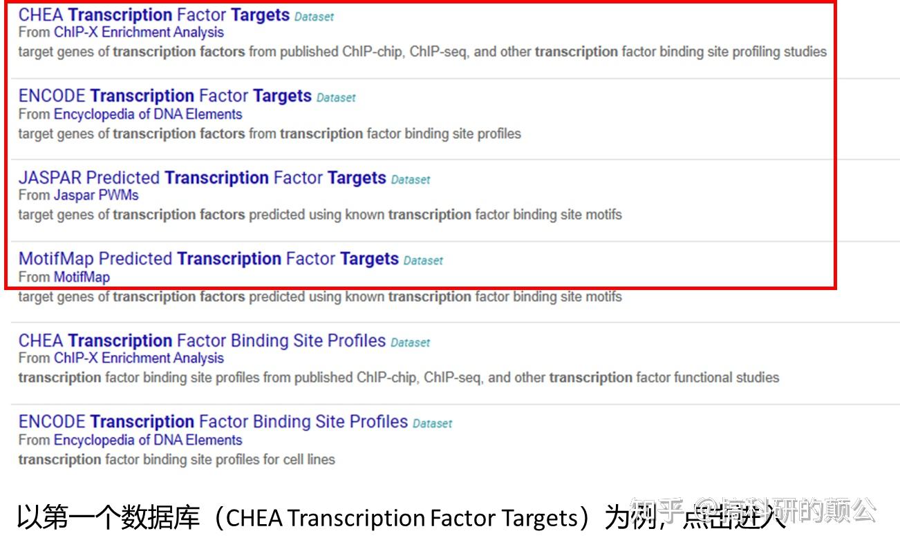 已知靶基因，如何寻找可能的转录因子？--史上最全攻略 - 知乎