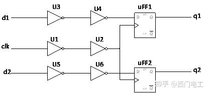 IMPL 27. min_pulse_width 检查和反标原理 - 知乎