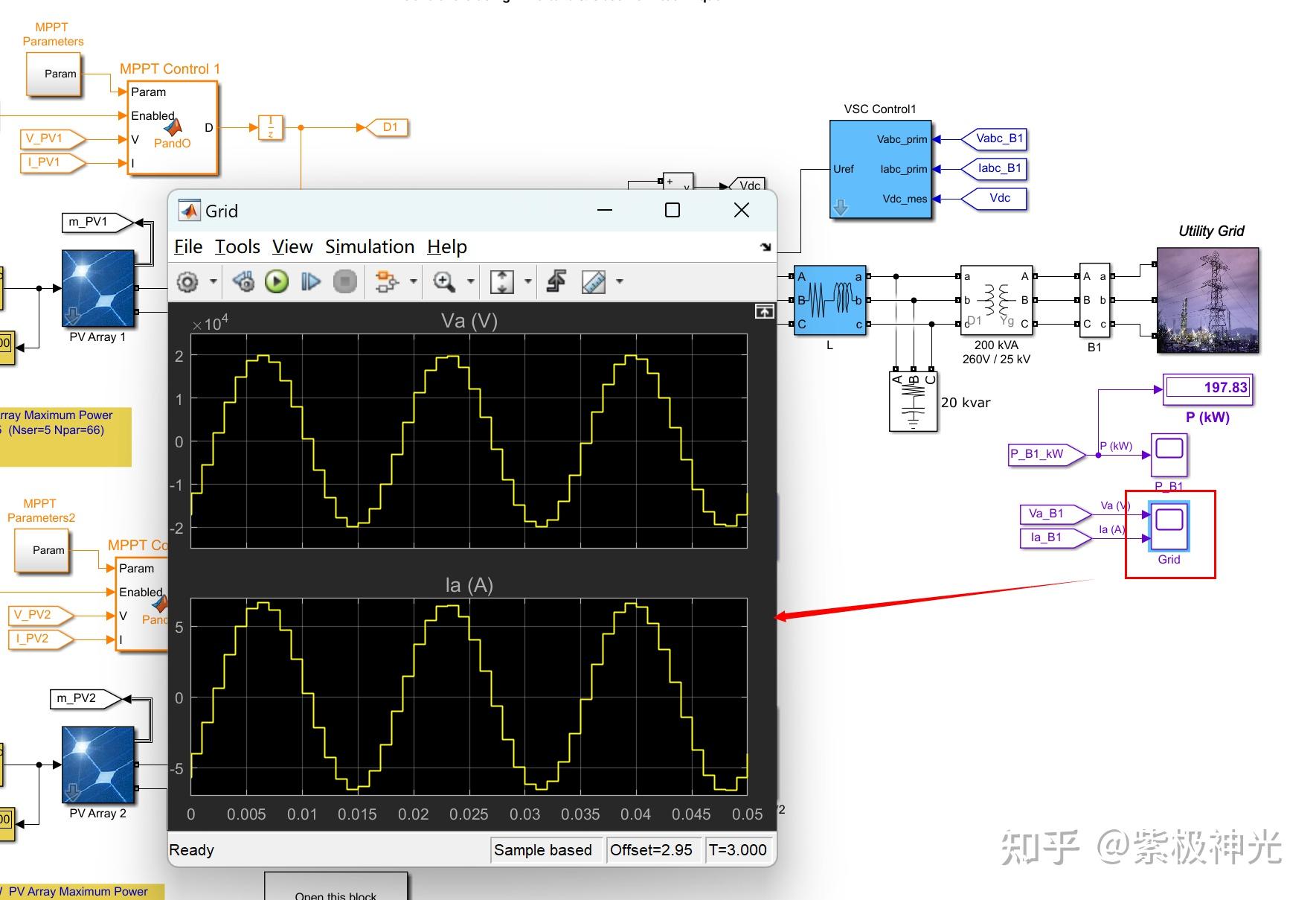 使用SimPowerSystems并网光伏阵列研究（Simulink实现） - 知乎