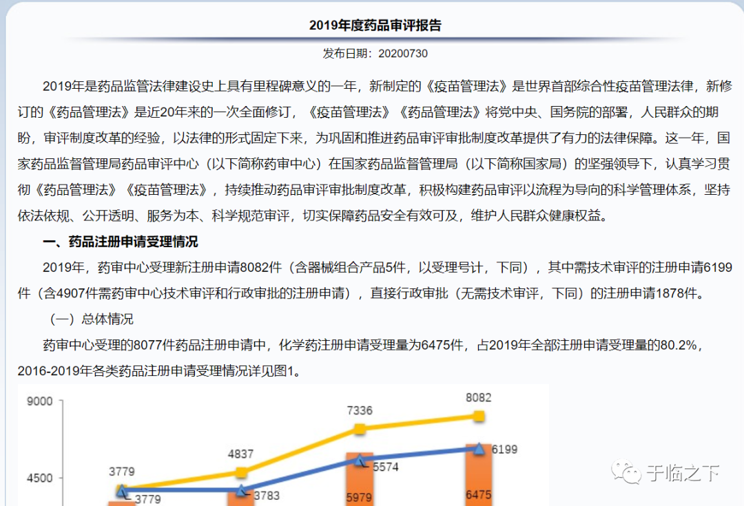 如何在NMPA官网找到你想要的信息 - 知乎