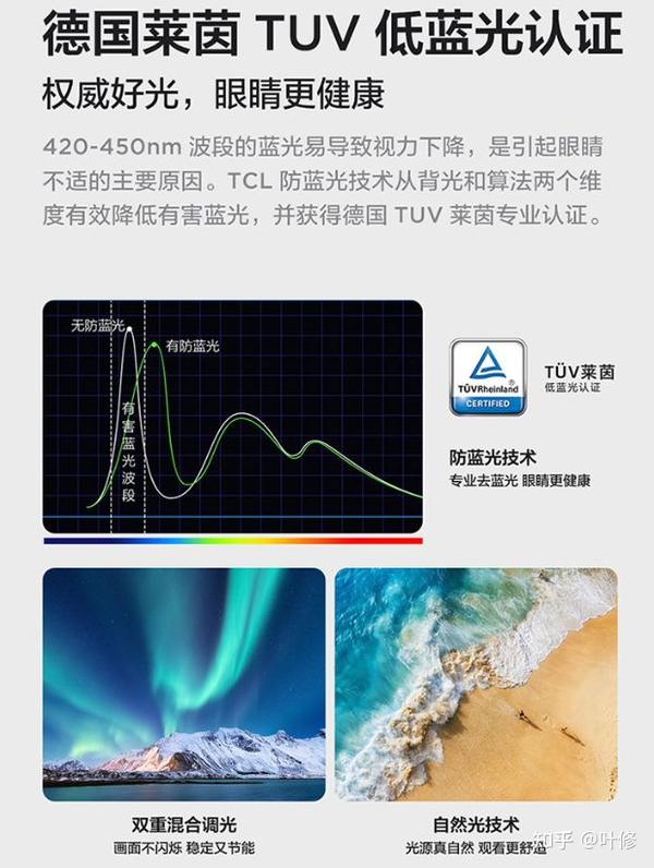 618大促来袭！入手这款TCL V8E极速投屏神机准没错 - 知乎