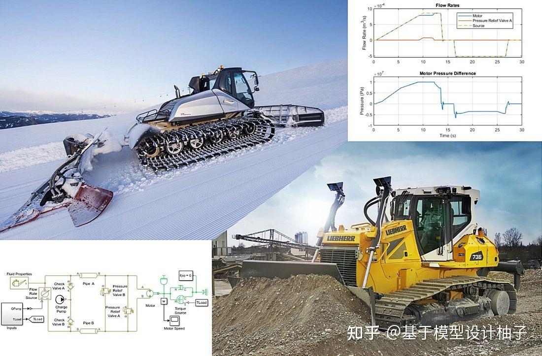 履带式车辆建模 Simscape Multibody - 知乎