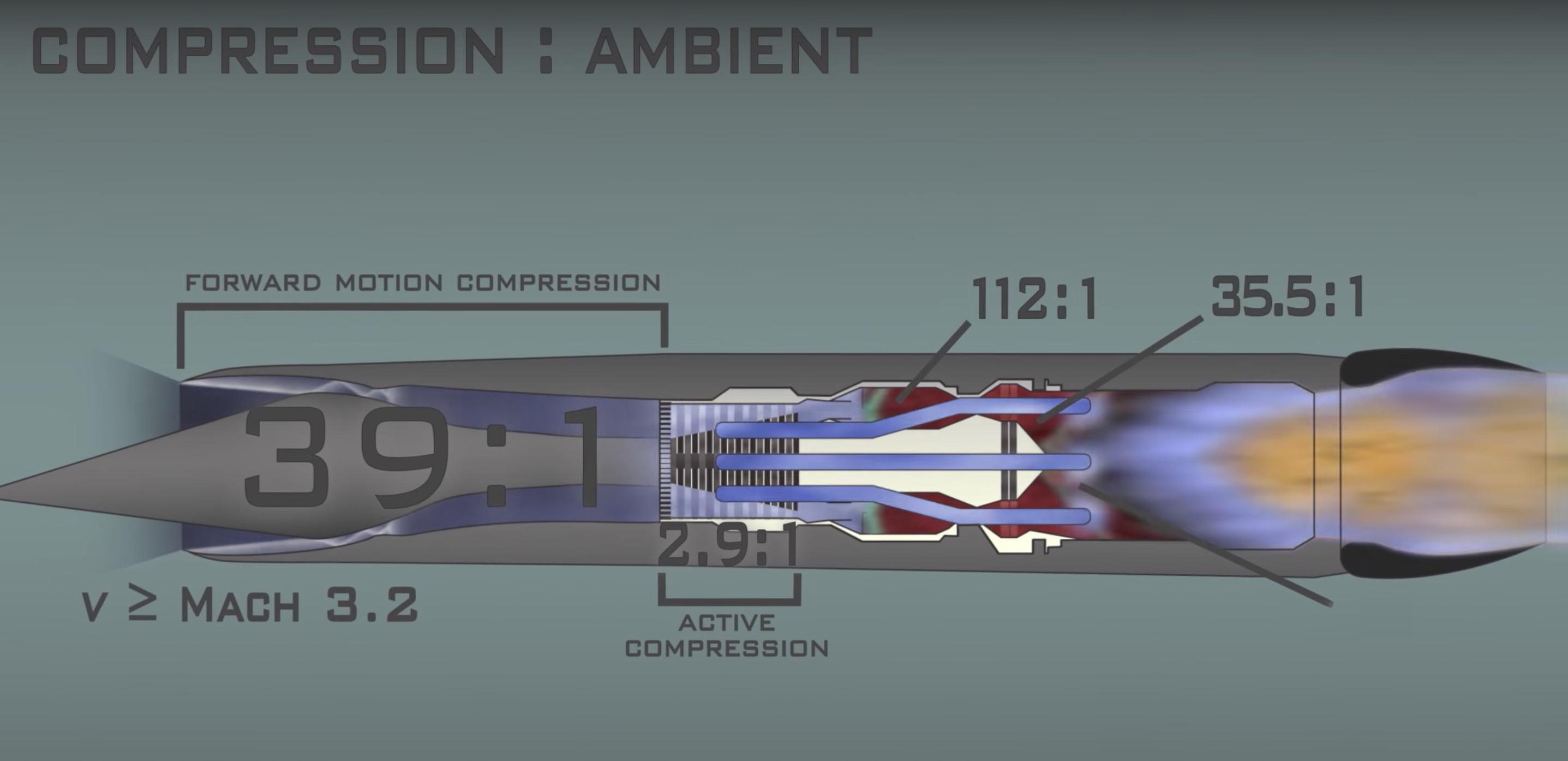 最优雅又最野蛮的动力——SR71黑鸟的心脏普惠J58 - 知乎