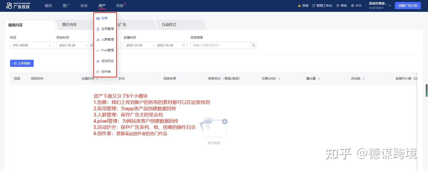 干货满满|30分钟带你了解Kwai Ads广告投放知识 - 知乎