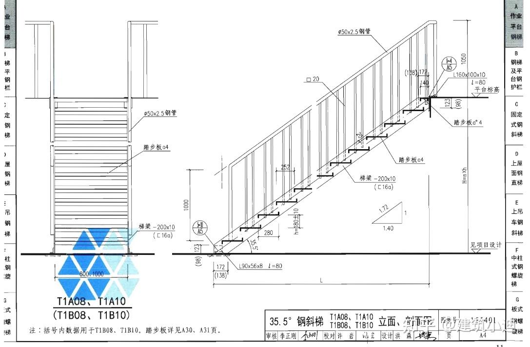 15J401钢梯图集电子版，224页PDF下载 - 知乎