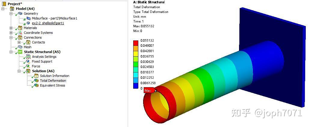 ANSYS Workbench中结构单元的连接方式 - 知乎