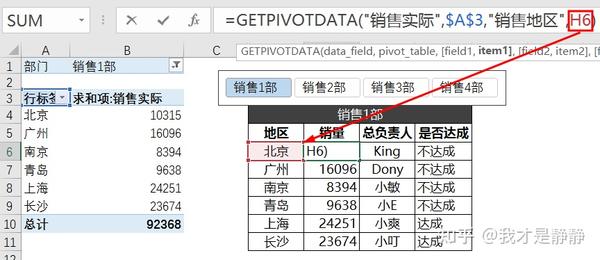 getpivotdata函数是啥？Excel这你都不知道！还敢说自己会透视表？ - 知乎