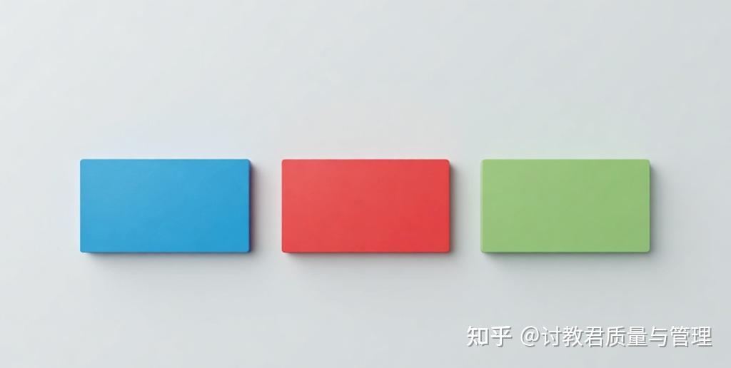 AQL、SPC、过程能力分别是什么？他们之间有什么关系？ - 知乎