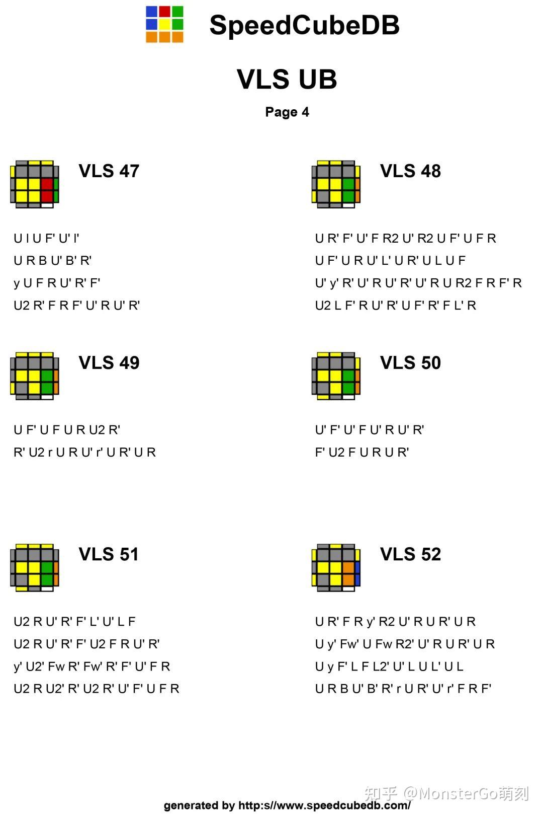 叮咚！你的 VLS 公式集更新了！ - 知乎