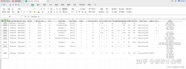 EXCEL信号加入到DBC、EXCEL转DBC、DBC转EXCEL。.exe可执行文件，百度网盘自取。操作简单，打开即用。 - 知乎