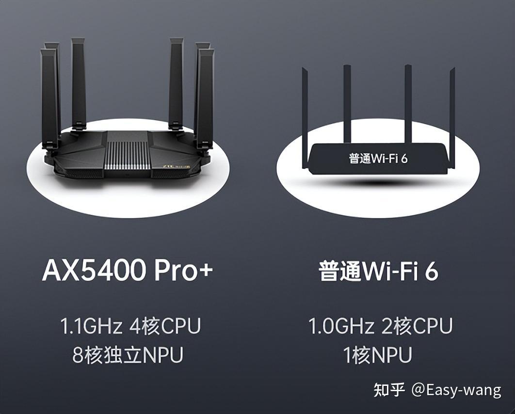 赋予用户别墅级好信号，中兴AX5400 Pro+路由器10月31日20点开售 - 知乎