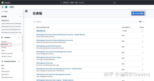 EIK网络设备日志-收集和处理 Logstash和Rsyslog - 知乎