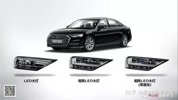 奥迪高清矩阵式LED大灯 - 知乎