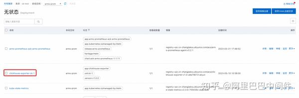 统一观测｜借助 Prometheus 监控 ClickHouse 数据库 - 知乎