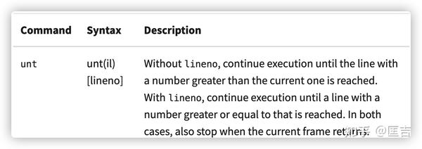 使用pdb进行Python代码调试 - 知乎