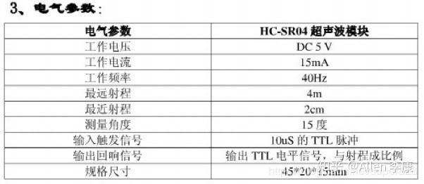 超声波模块HC-SR04简介以及编程 - 知乎