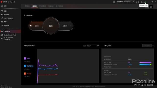 OMEN Gaming Hub一秒提升你的游戏体验 - 知乎