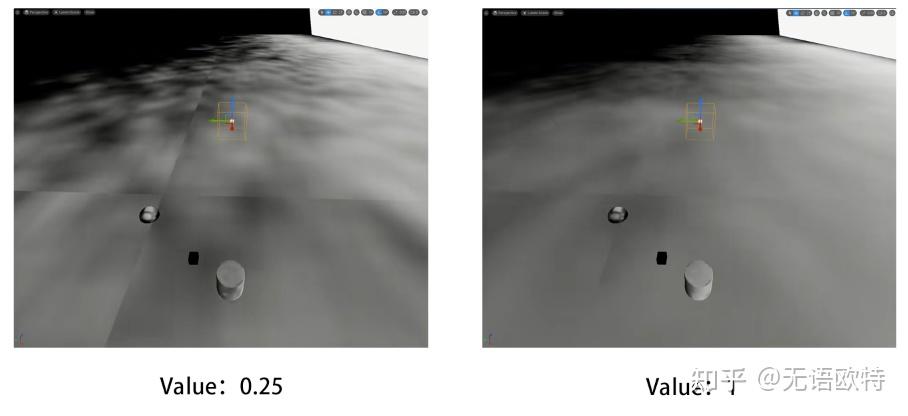 UE光影基础 | 李文磊 Epic（笔记） - 知乎
