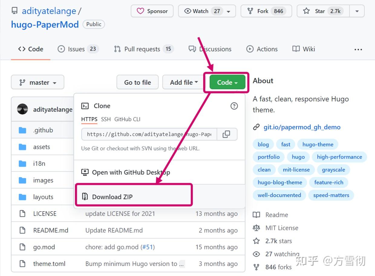 Hugo博客部署到Github和Gitee - 知乎